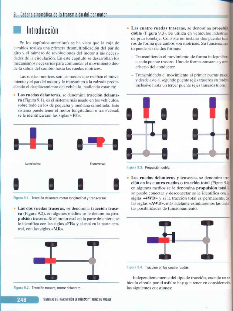 Cadena Cinemática - Diferencial | PDF | Engranaje | Transmisión (Mecánica)