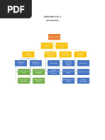 Organigrama Empresa LEGO | PDF