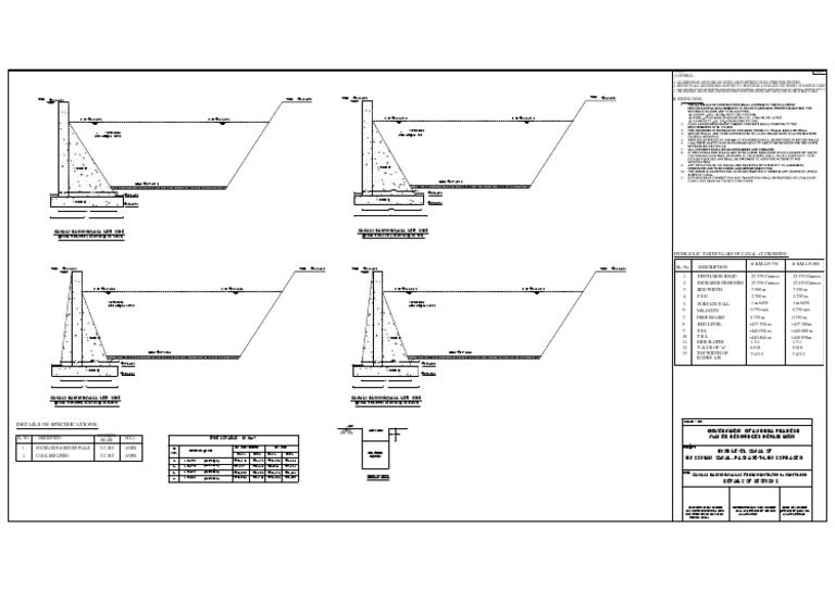 02-CANAL TRAINING WALLS-A2 - 419.750 - 419.960-Model | PDF | Civil ...