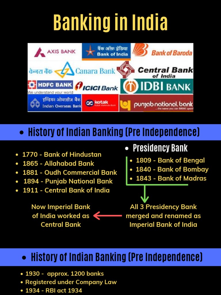 History of Indian Banking | PDF | Reserve Bank Of India | Banks