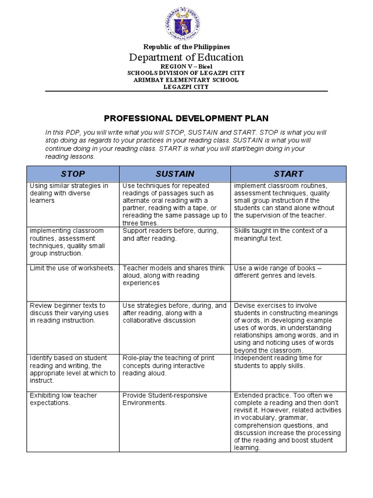For Teachers Professional Development Goals