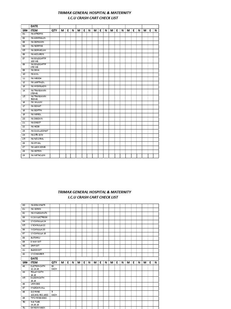 Trimax General Hospital & Maternity I.C.U Crash Cart Check List | PDF ...