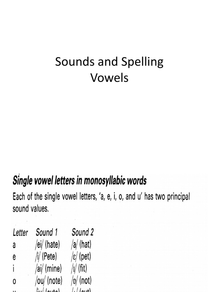 Sounds and Spelling - Vowels | PDF