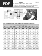 Tabela de Rosca Metrica Grossa | PDF