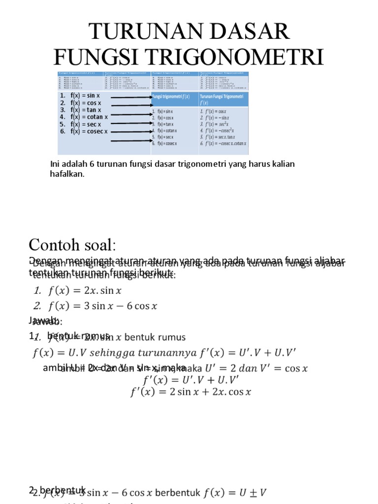 Turunan Fungsi Trigonometri | PDF