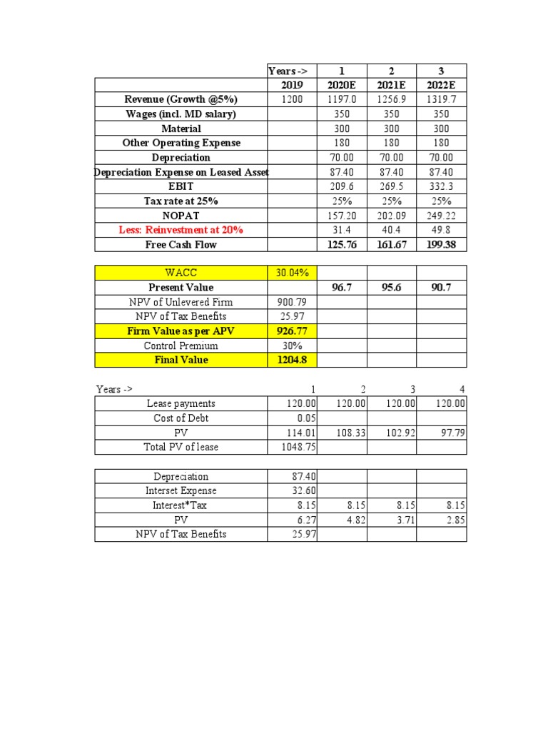 CVR - Case - Excel File | PDF | Cost Of Capital | Net Present Value