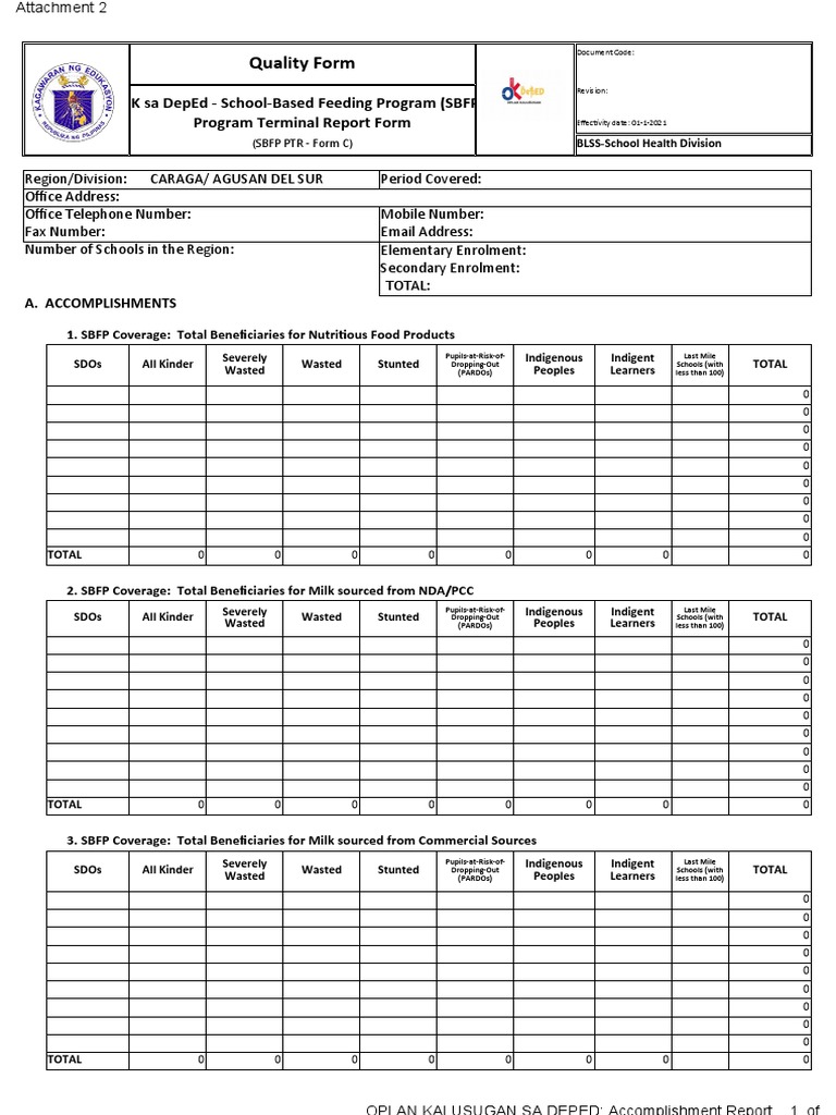 Quality Form: Ok Sa Deped - School-Based Feeding Program (SBFP) Program ...