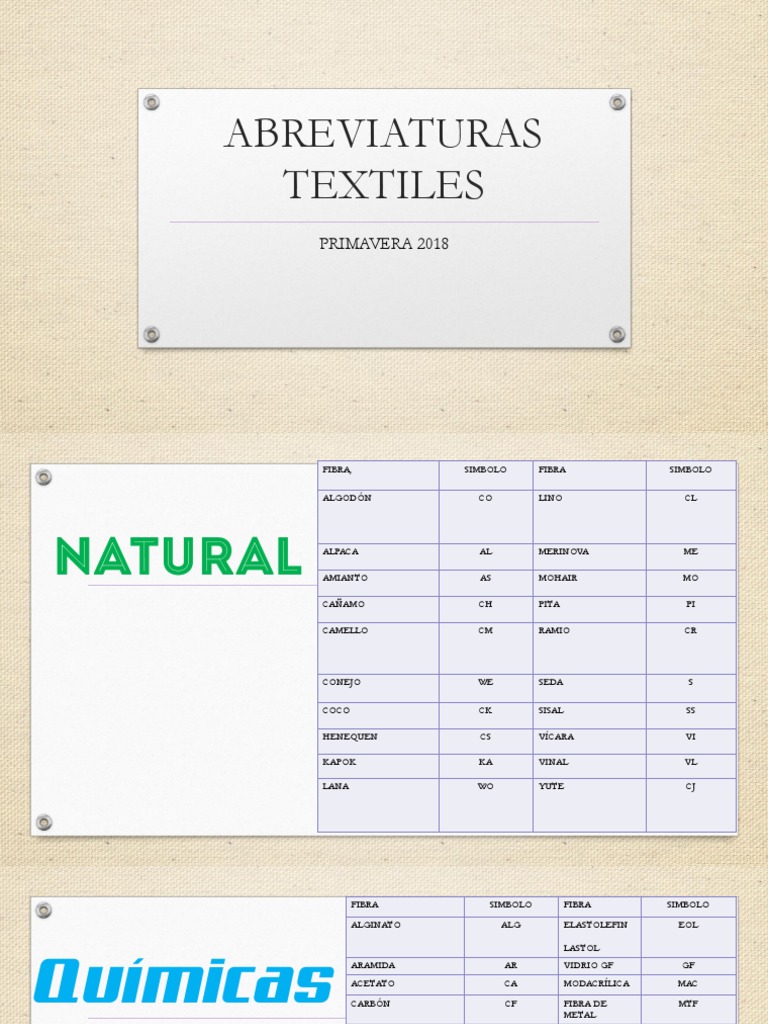 Abreviaturas Textiles | PDF