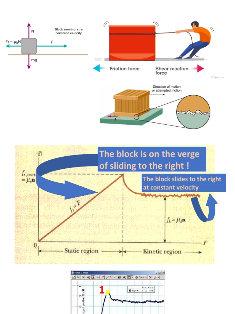 Physics Friction Experiment Guide | PDF