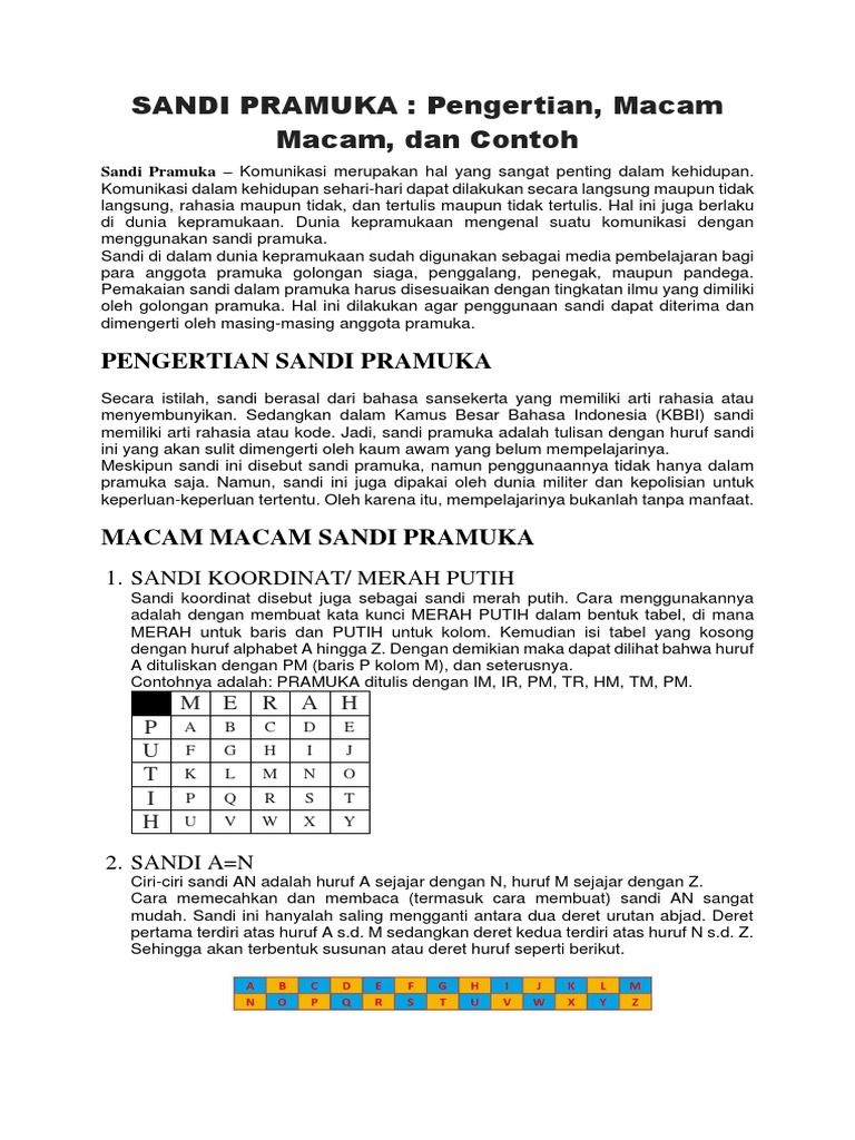 Materi Sandi Pramuka | PDF