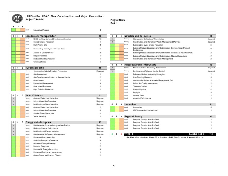 LEED v4 For BD+C: New Construction and Major Renovation: Project ...
