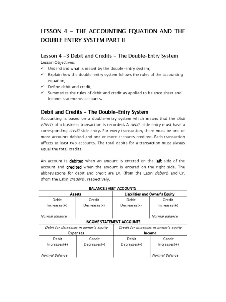 LESSON 4 Part II Without Answer | PDF | Debits And Credits | Equity ...