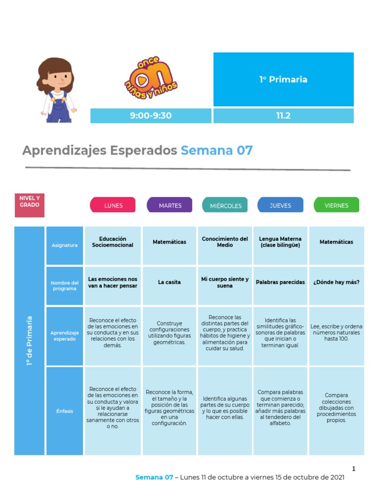 APRENDE EN CASA PLAN SEMANAL Primaria Semana 7 | PDF | Educación ...