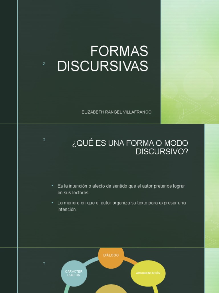 Formas Discursivas | PDF | Comunicación | Información Formas Discursivas | PDF | Comunicación | Información