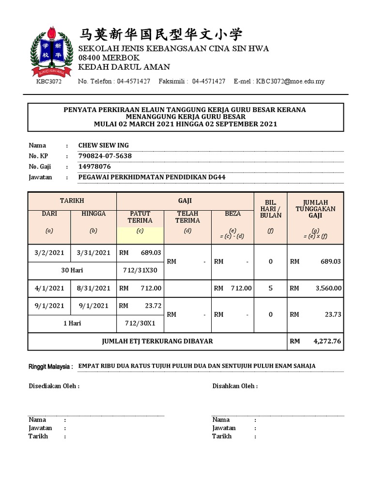 Penyata Perkiraan1 | PDF