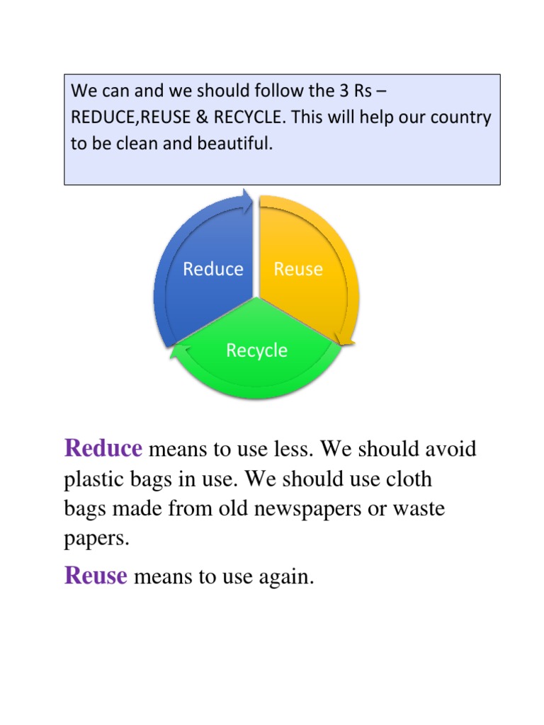 Reduce, Reuse, and Recycle! | PDF | Home & Garden