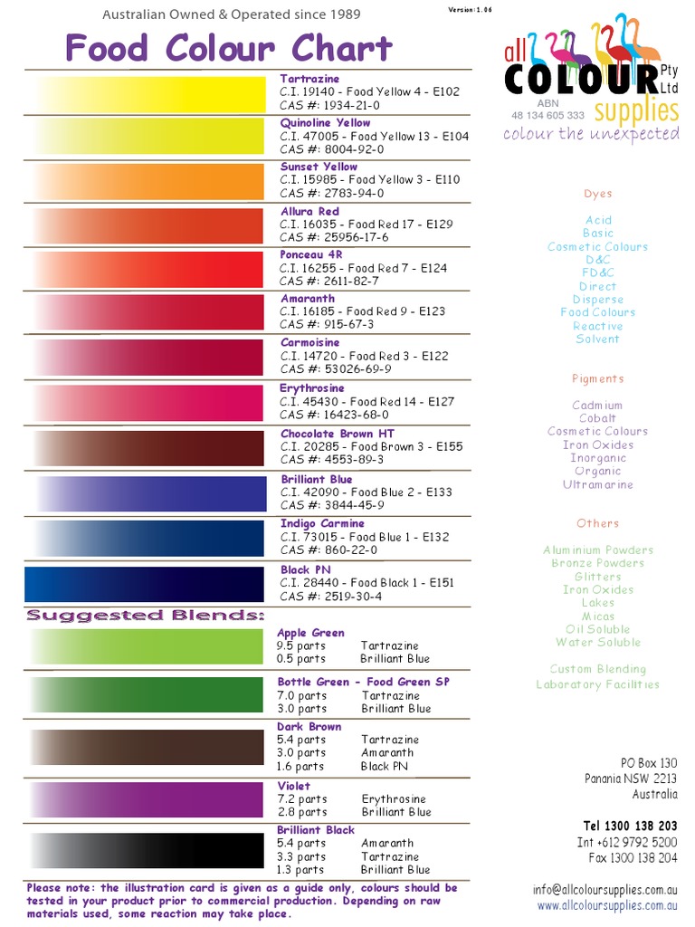 Food Colour Chart V1.06 | PDF | Blue | Color