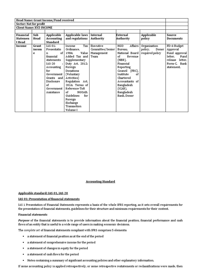 Income Checklist | PDF | International Financial Reporting Standards ...