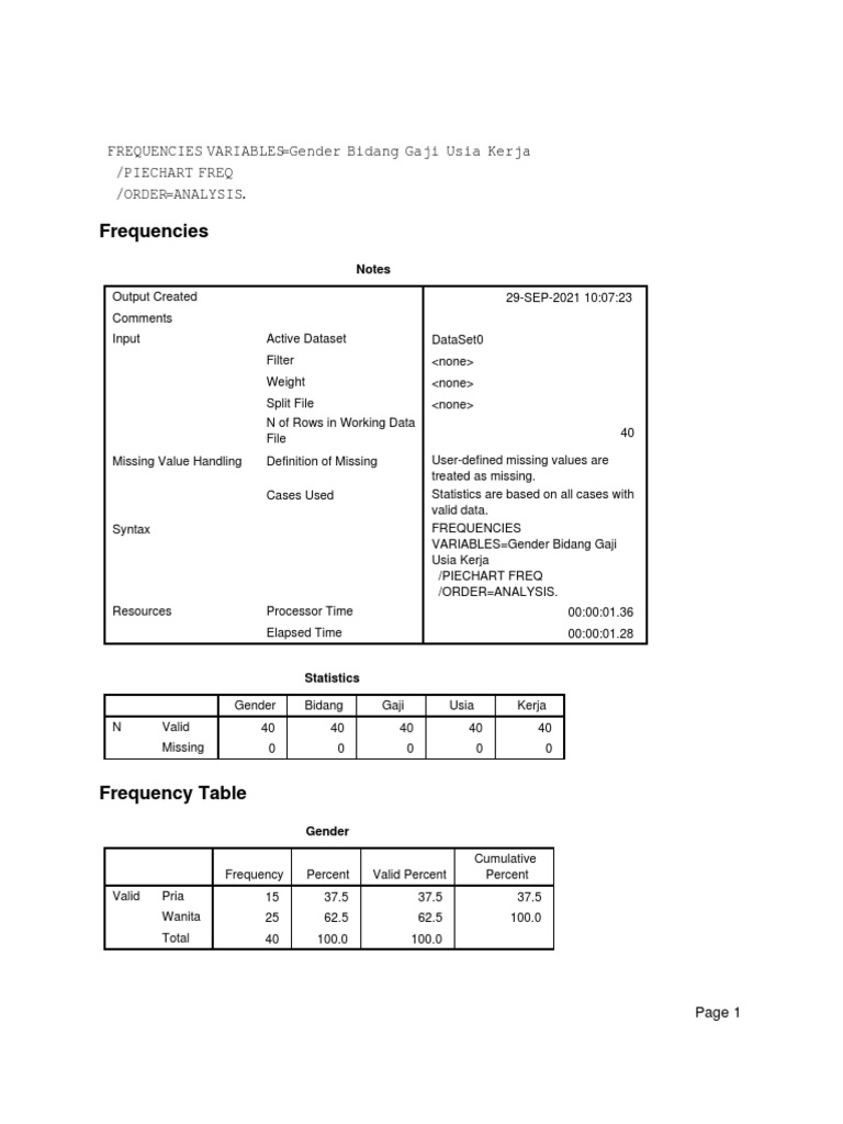 Frequencies: FREQUENCIES VARIABLES Gender Bidang Gaji Usia Kerja /piechart Freq /order Analysis ...
