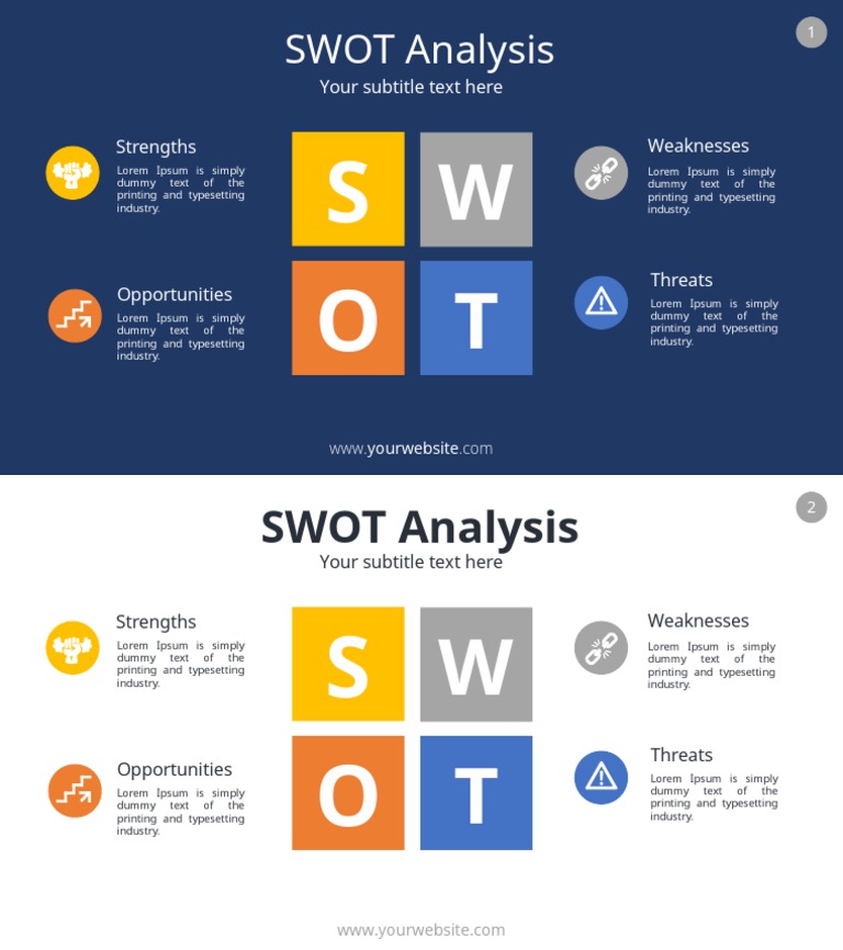 Editable SWOT Analysis Template | PDF