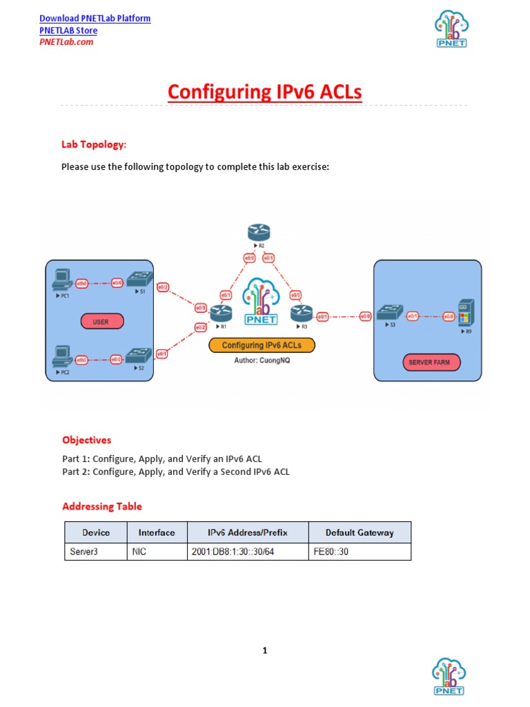 Configuring Ipv6 Acls: Lab Topology | PDF | Internet Standards | Network Architecture