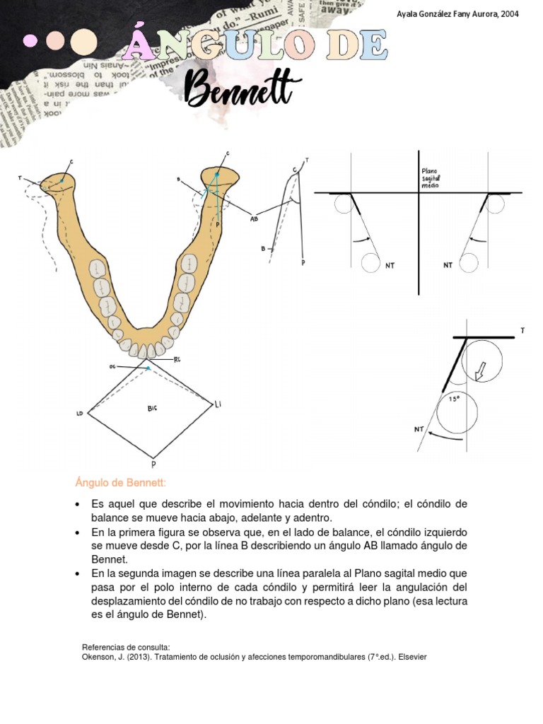 Ángulo de Bennett | PDF