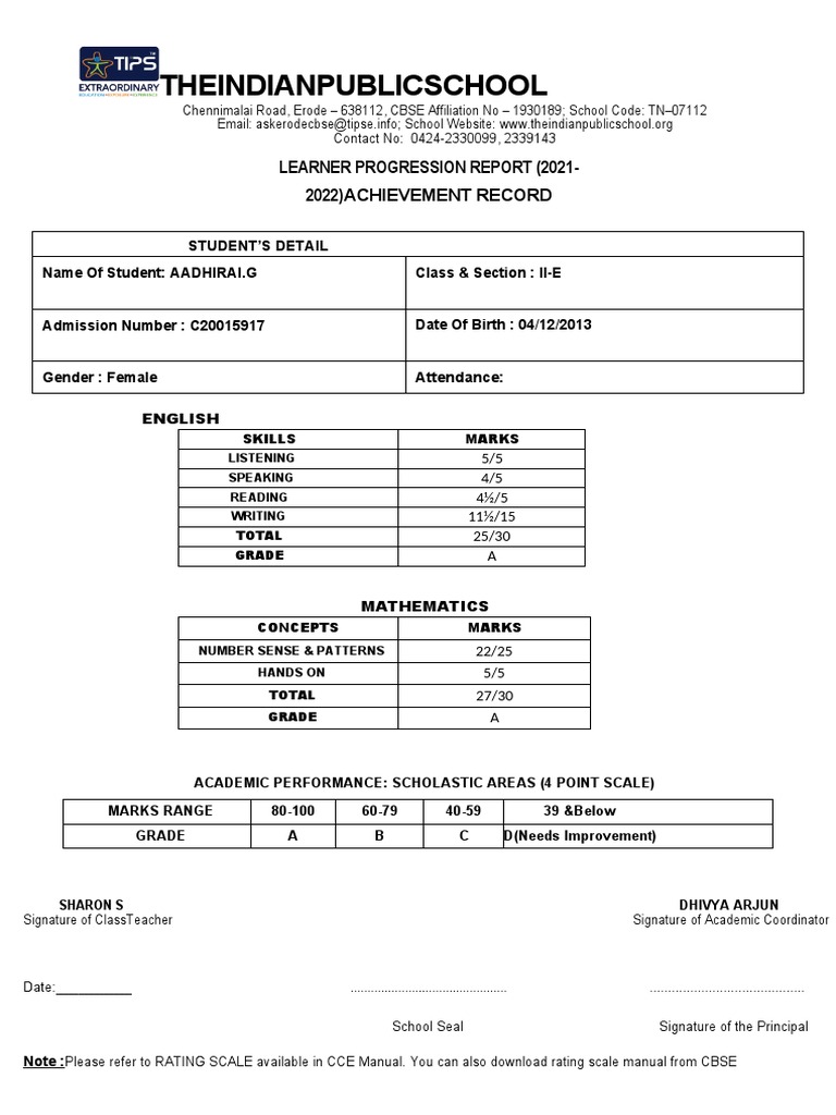 Student Achievement Report 2021-2022 | PDF | Learning | Behavior ...