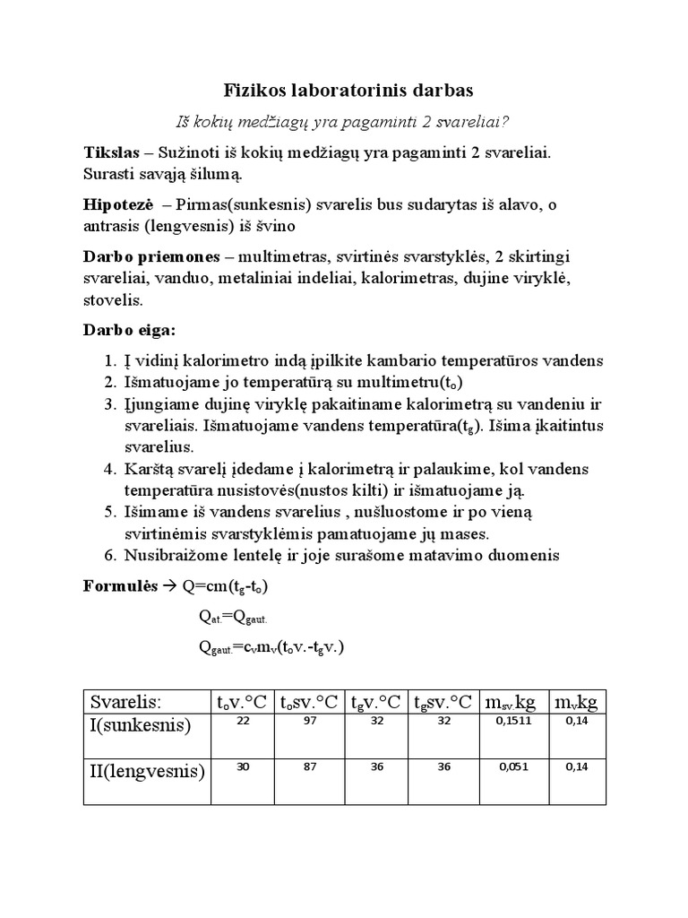 Fizikos Laboratorinis Darbas | PDF