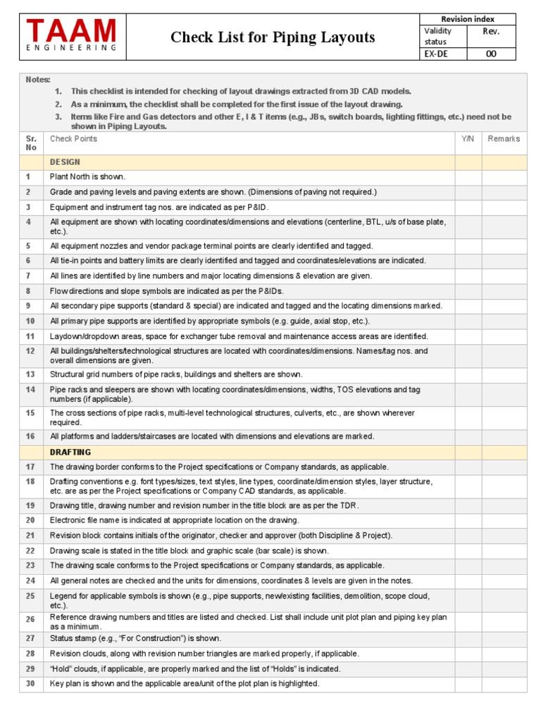 Piping Layouts Checklist Guide | PDF | Pipe (Fluid Conveyance)