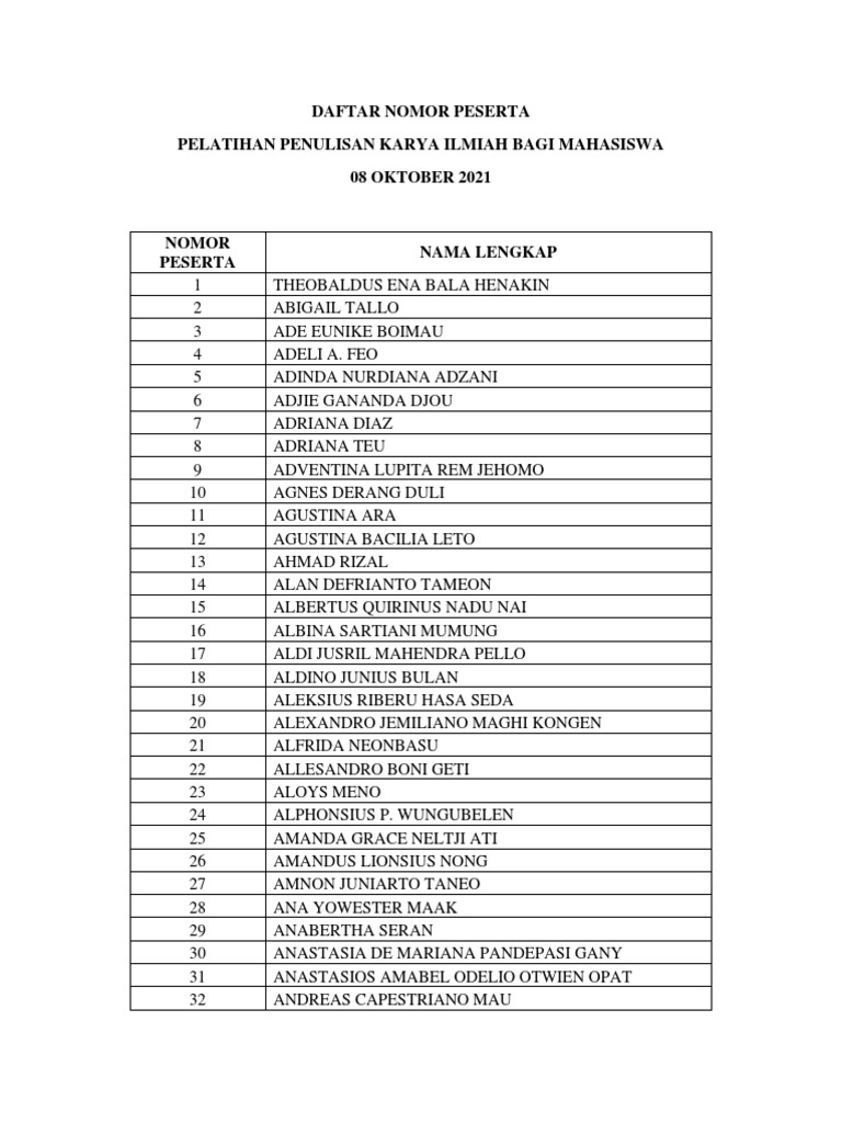 Daftar Peserta Pelatihan Penulisan | PDF