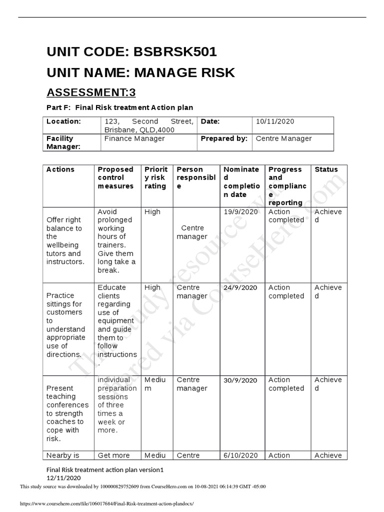 This Study Resource Was: Unit Code: Bsbrsk501 Unit Name: Manage Risk ...