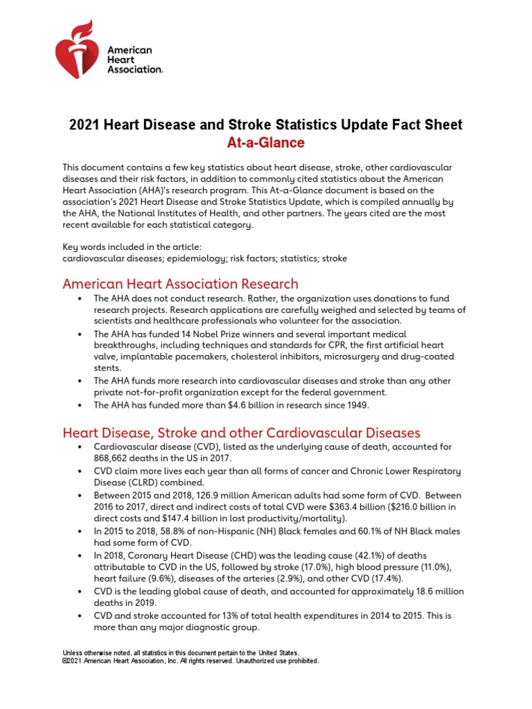 2021 Heart Disease And Stroke Statistics Update Fact Sheet At A Glance