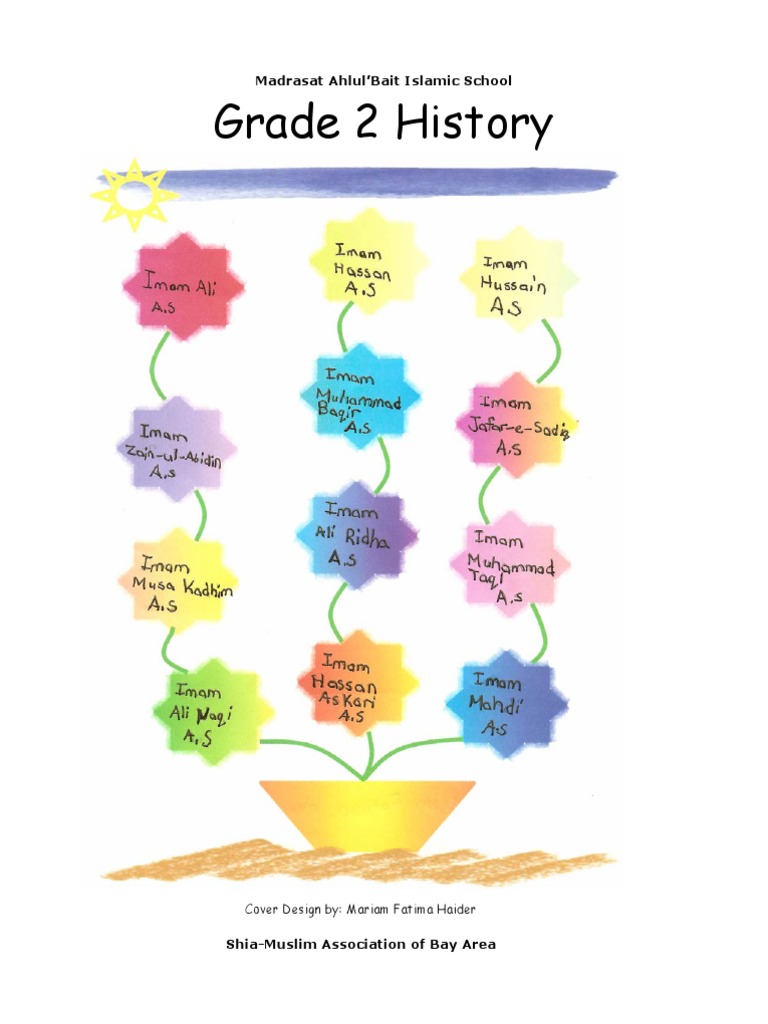 Grade 2 - History Book | PDF | Moses In Islam | Husayn Ibn Ali