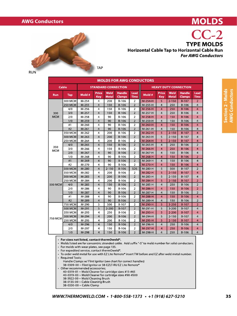 Horizontal Cable Tap To Horizontal Cable Run | PDF