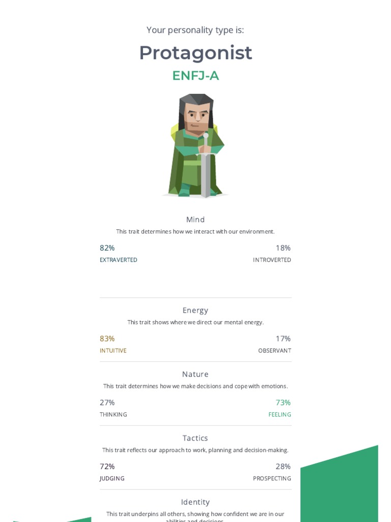 Introduction - Protagonist (ENFJ) Personality - 16personalities | PDF ...