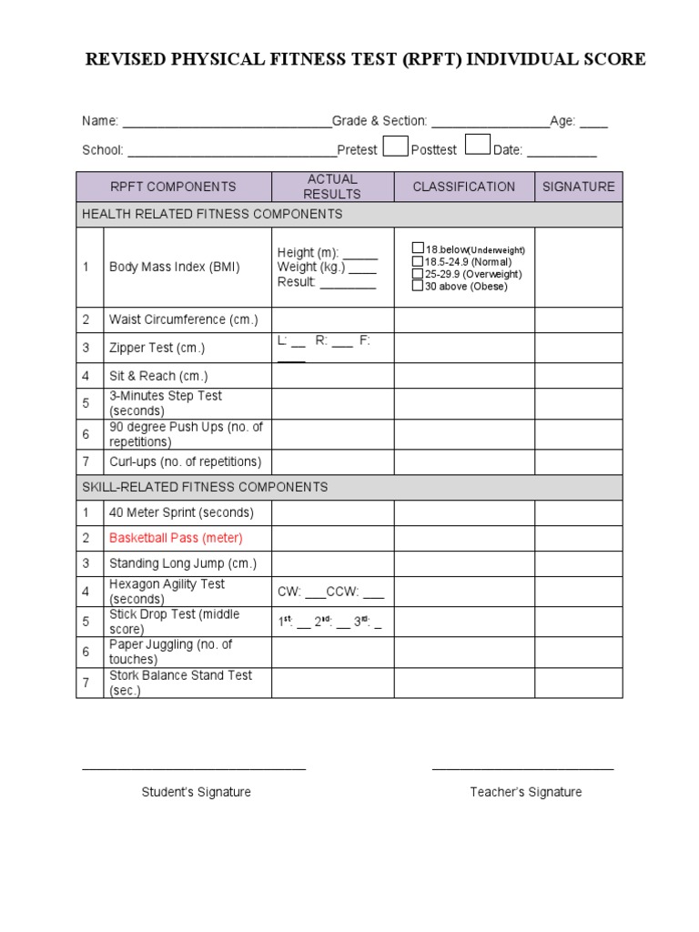 Revised Physical Fitness Test (RPFT) Individual Score Sheet: Basketball ...
