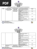 DepEd Transmutation Table | PDF