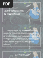 Wonderland System Lore | PDF