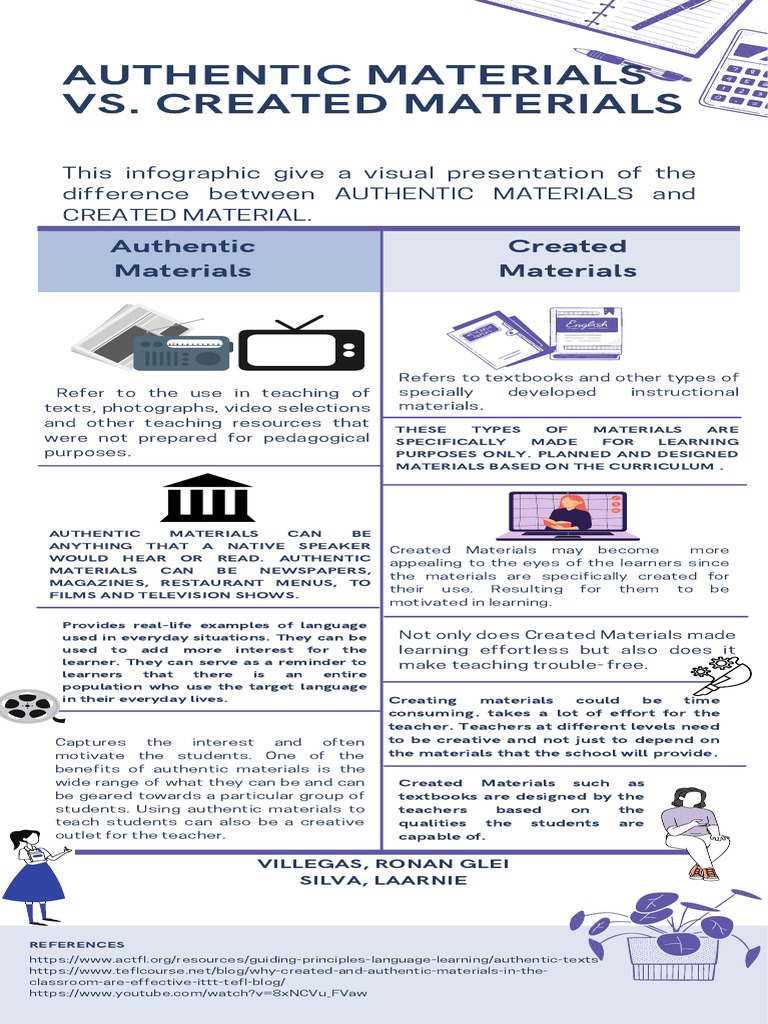 Authentic Materials VS Created Materials | PDF | Learning | Teachers