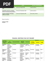 ELLN Action PLAN | PDF | Learning | Behavior Modification