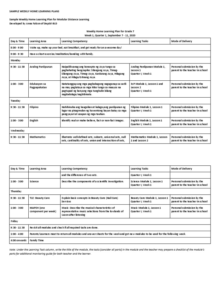 L3A1 - Sample Weekly Home Learning Plans | PDF | Scientific Method ...