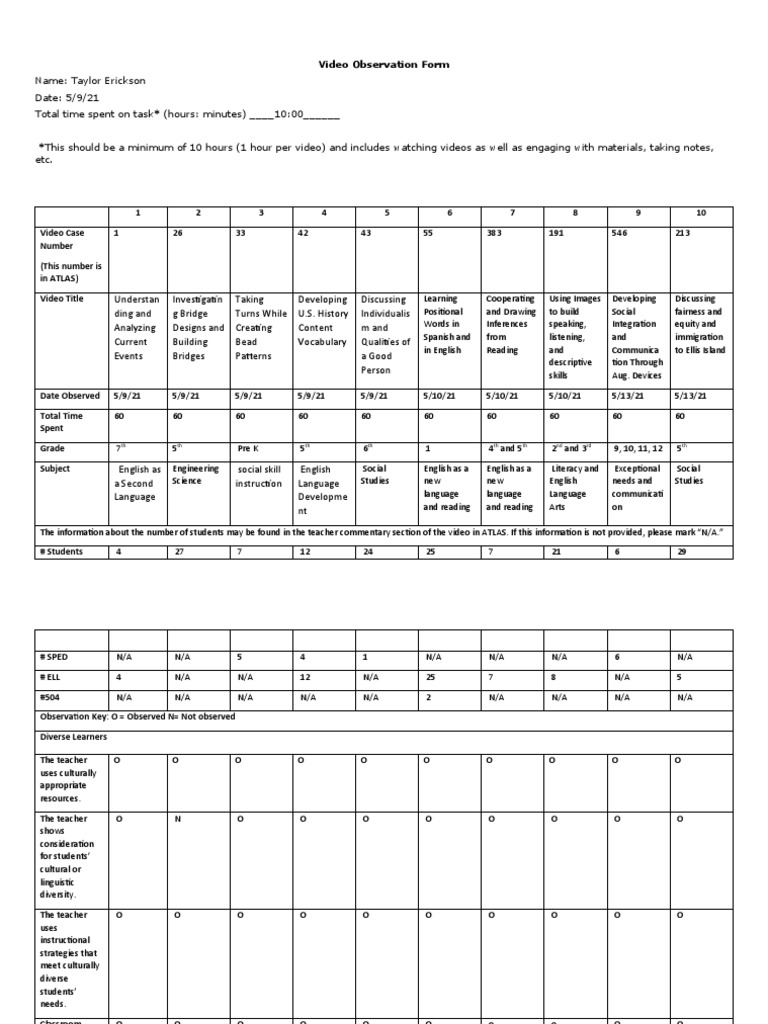 Video Observation Form: TH TH TH TH TH TH ND RD TH | PDF | Human ...