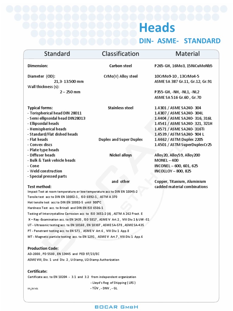 ASME and DIN Standard Heads Overview | PDF | Steel | Metals