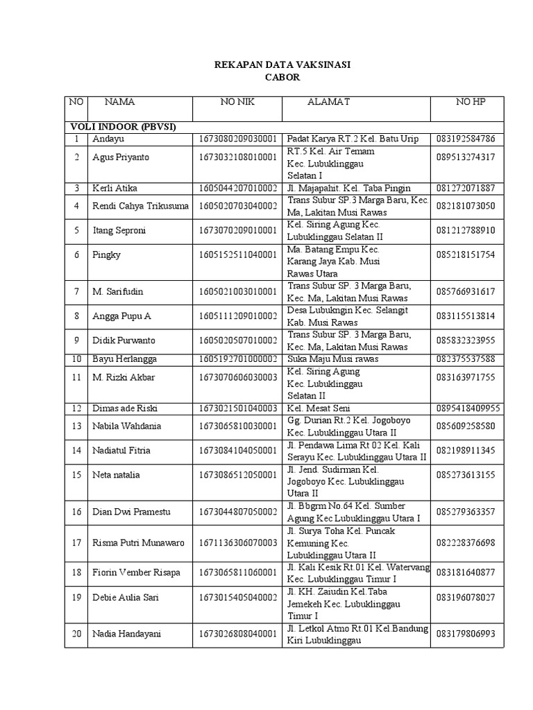 Format Rekapan Data | PDF