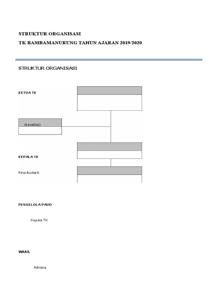 Contoh Struktur Organisasi PAUD | PDF