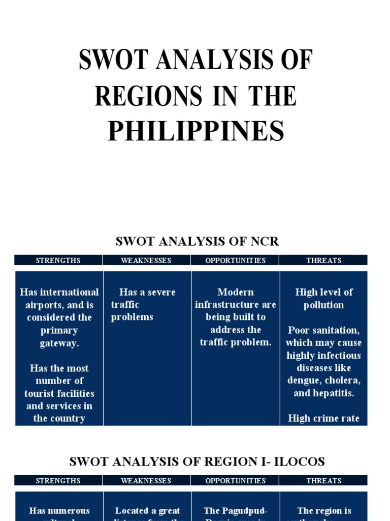 SWOT Analysis of Philippine Regions | PDF | Mindanao | Pacific Typhoon ...