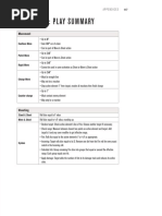AOS 4th Edition Quick Reference Guide | PDF | Military