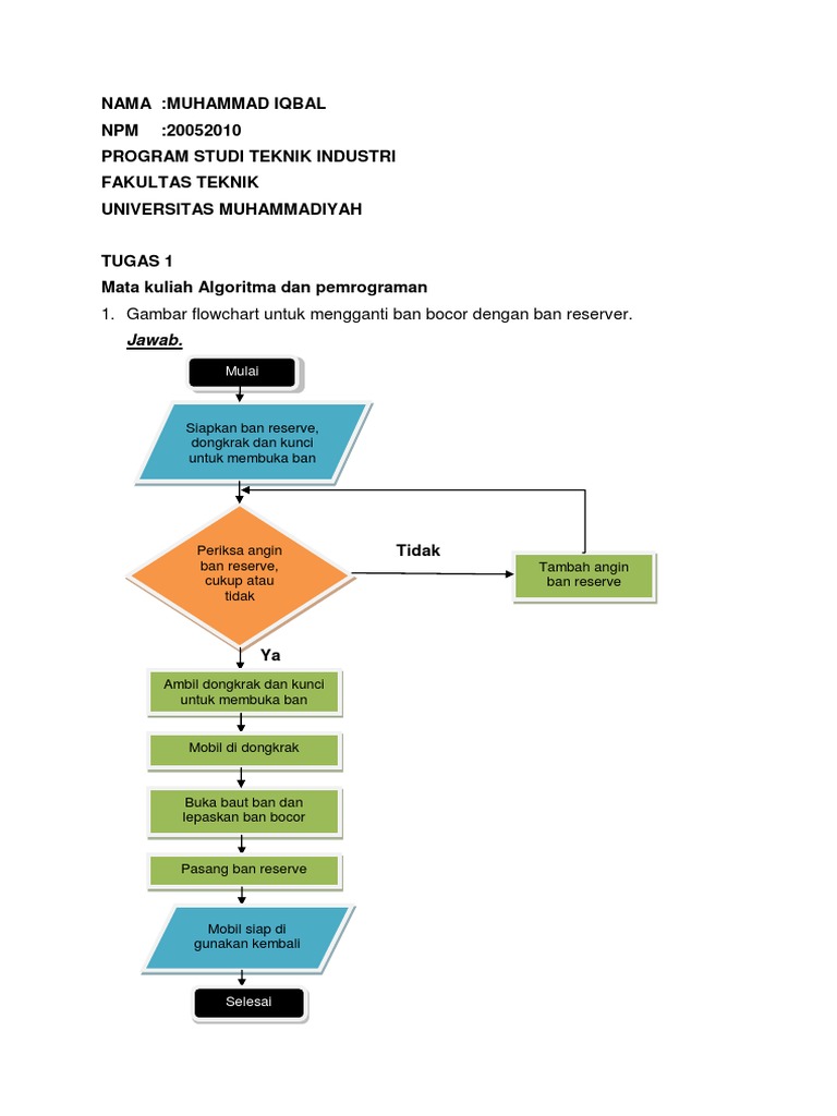Bagi Tugas 1 Algoritma Dan Pemegraman | PDF