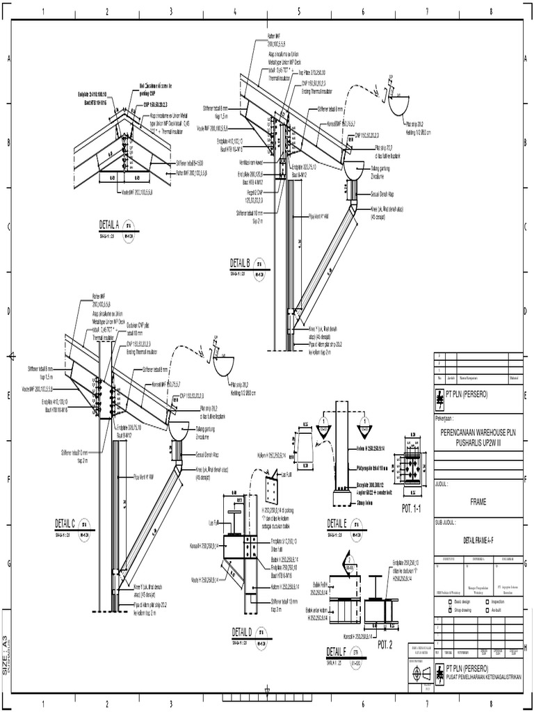 Detail A: Nok Zincalume Di Screw Ke Gording CNP CNP 150.50.20.2,3 ...