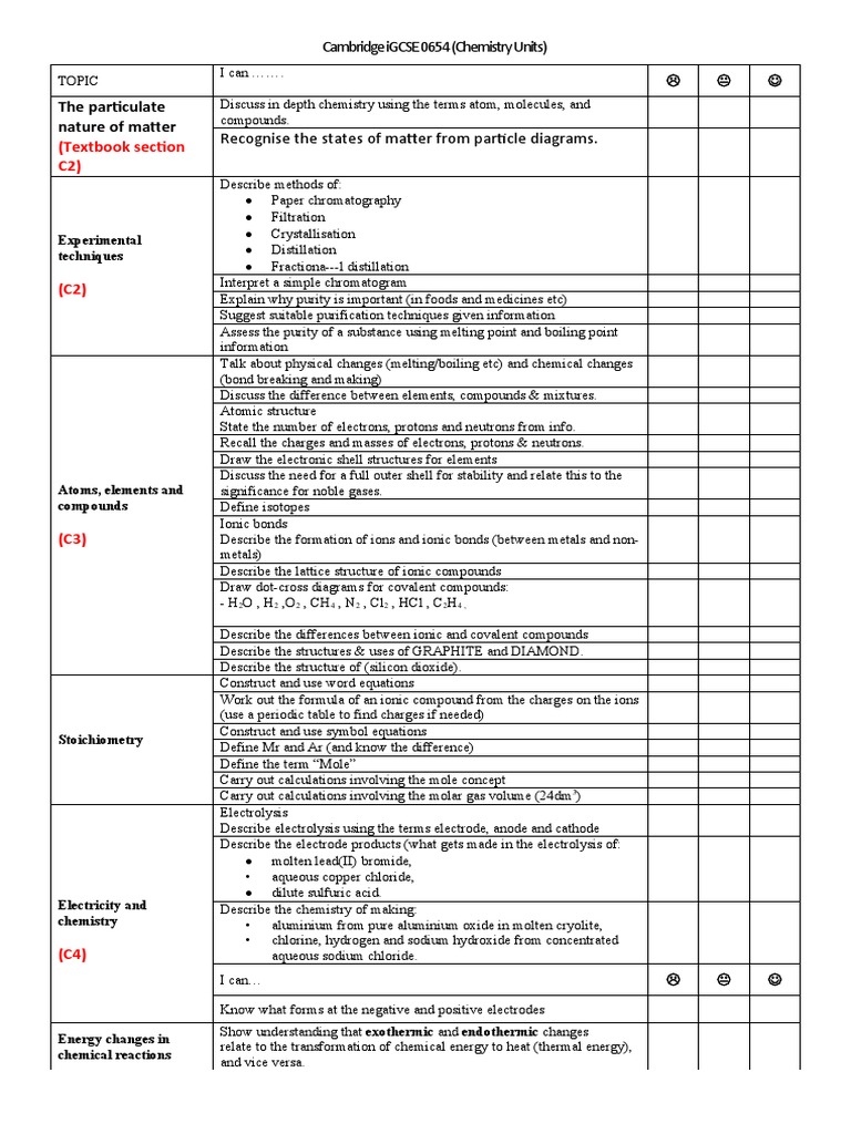 IGCSE Combined Science (0654) - Chemistry Checklist | PDF | Chemical ...